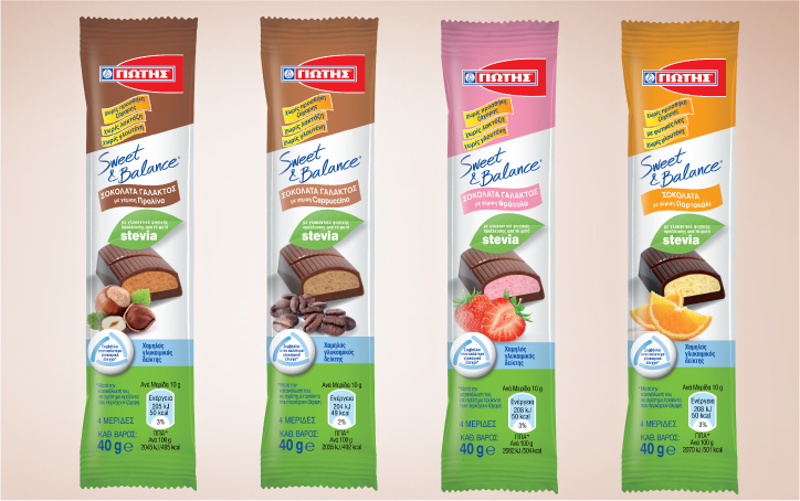 Προϊόντα - Sweet and balance
