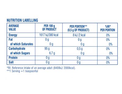 Tabletop Sweetener - Sweet and balance