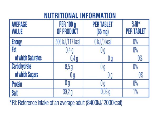 Tabletop Sweetener in tablets - Sweet and balance