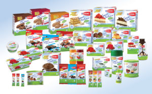 Αρχική - Sweet and balance