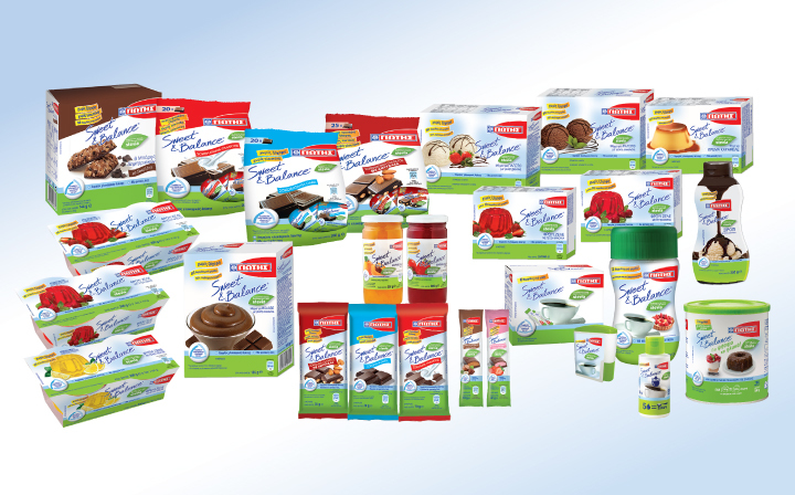 Αρχική - Sweet and balance